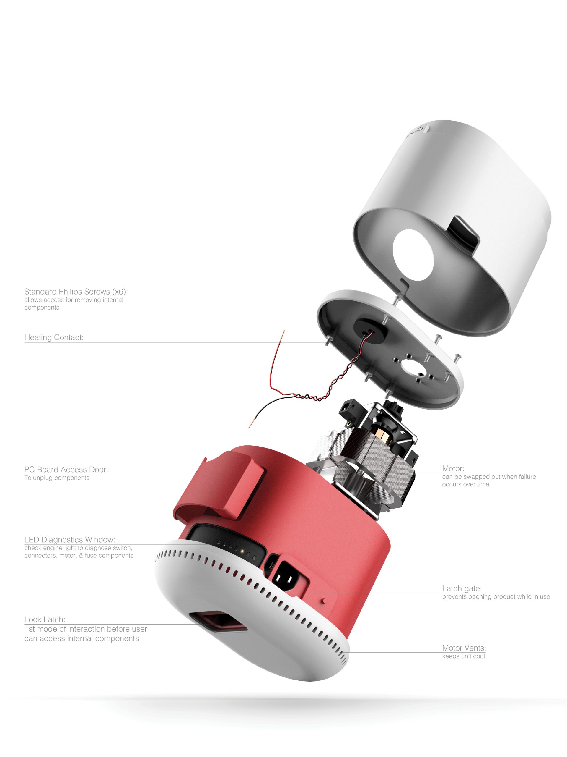 HUB – Prototypes for Humanity
