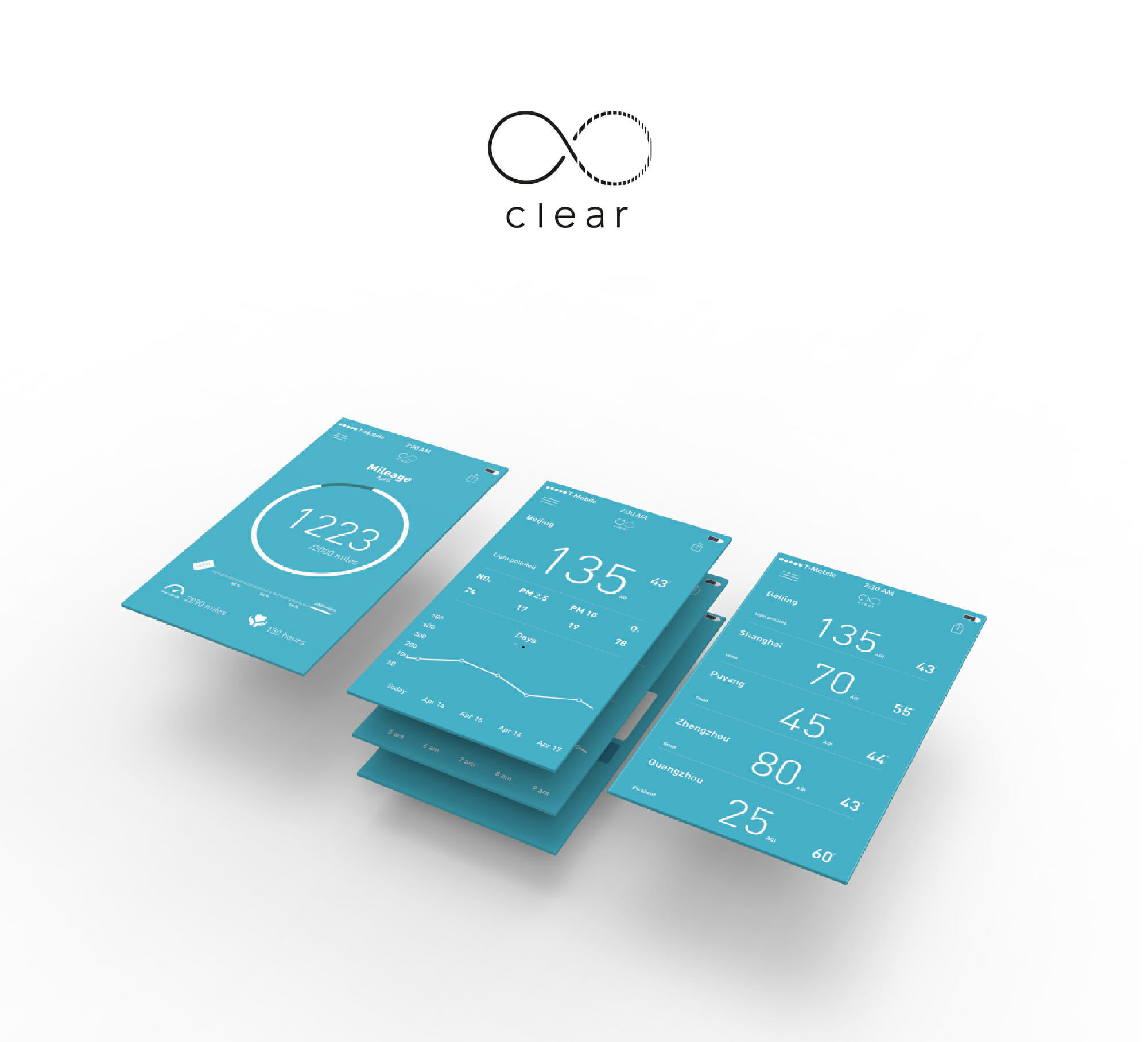 Air pollution – Prototypes for Humanity