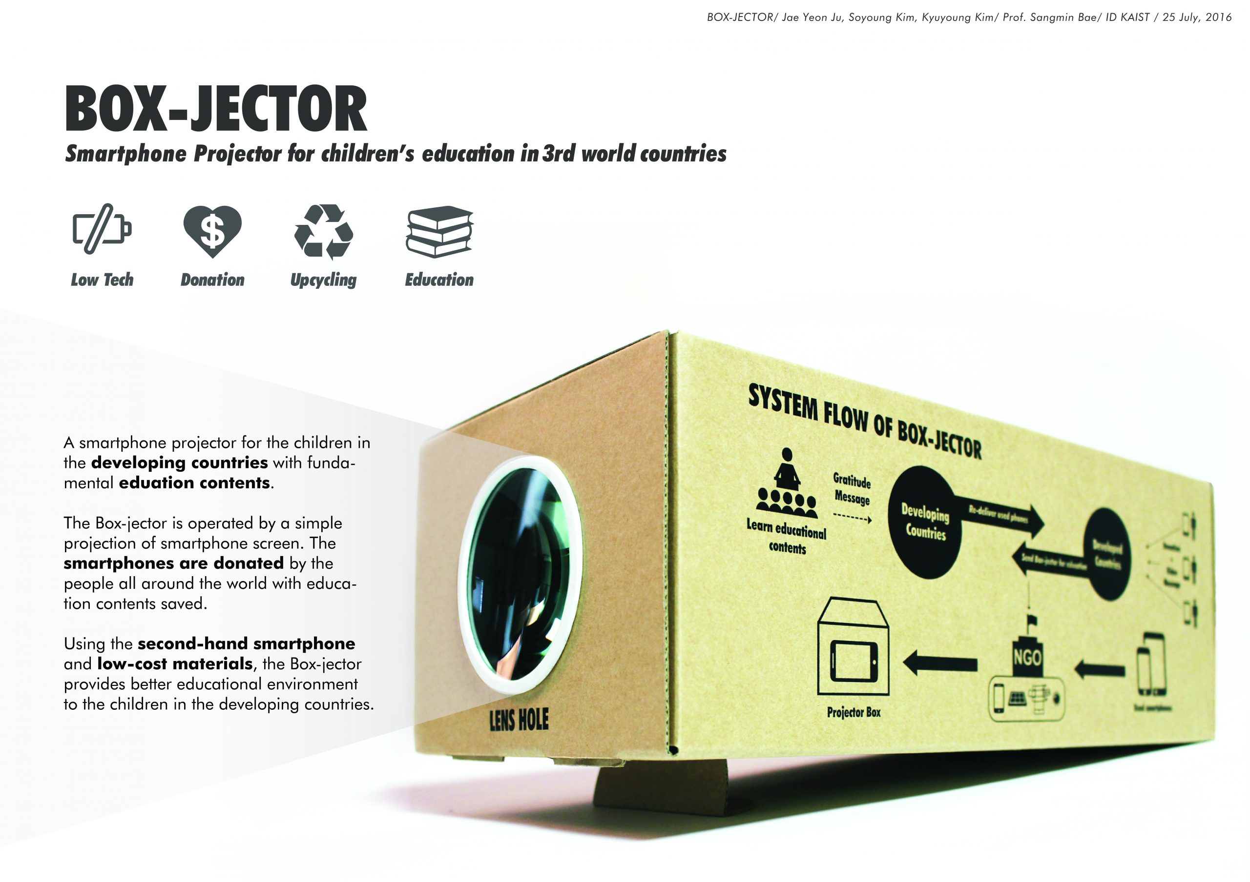 Box-jector - Prototypes for Humanity