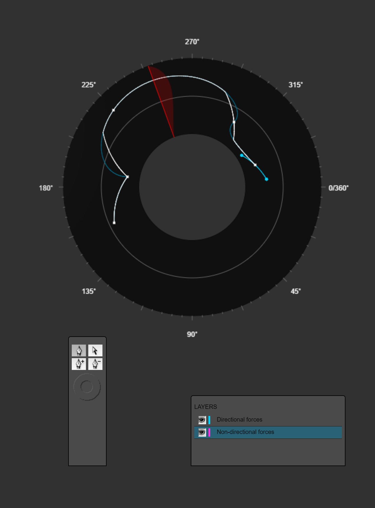 Haptic Engine – Prototypes for Humanity