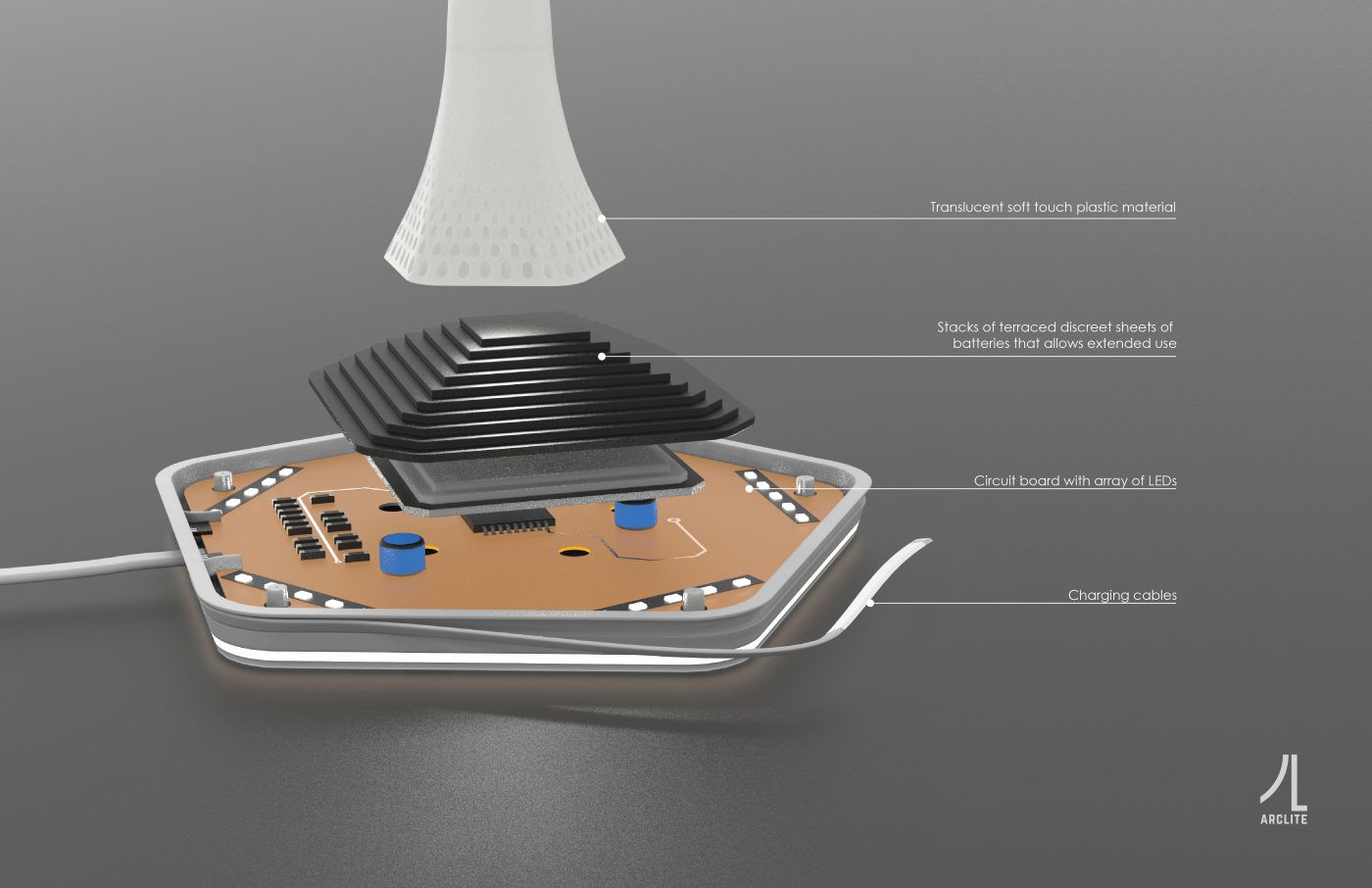 Arclite – Prototypes for Humanity