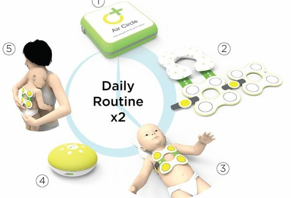 Air Circle – Prototypes for Humanity