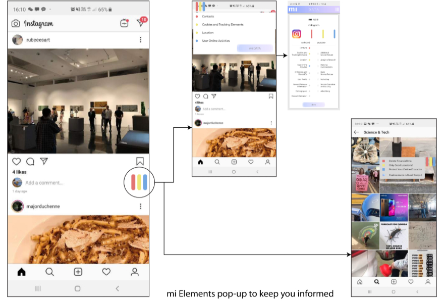 mi DATA – Prototypes for Humanity