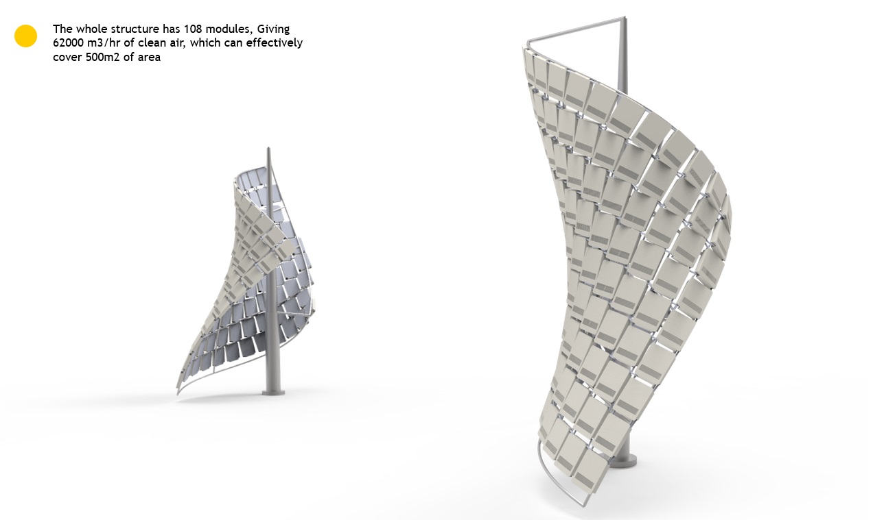 Samarth | Modular air purification system – Prototypes for Humanity