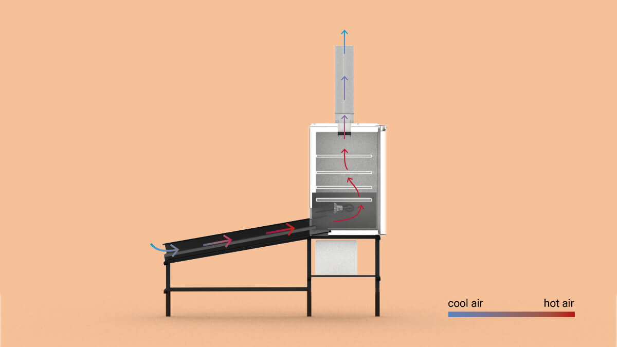 Solar Dryer – Prototypes for Humanity