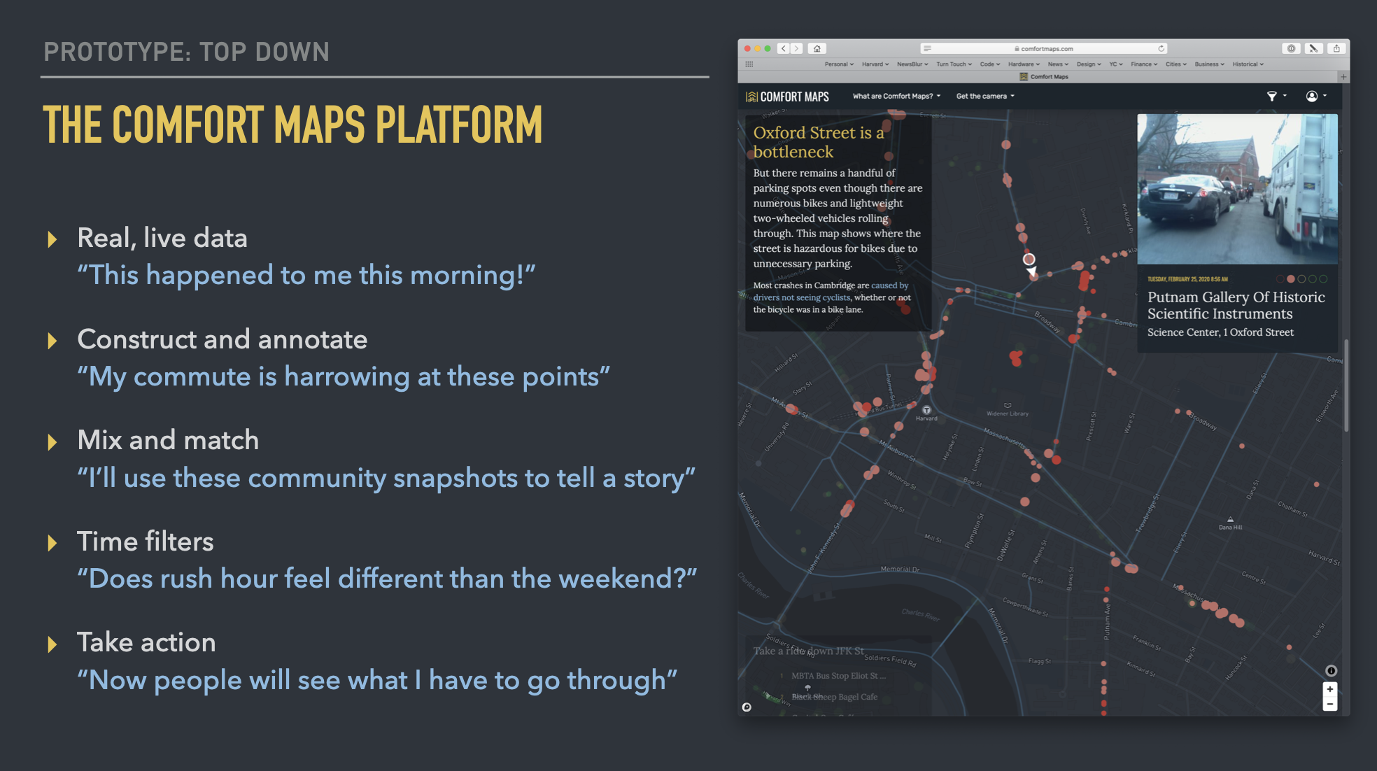 Comfort Maps – Prototypes for Humanity