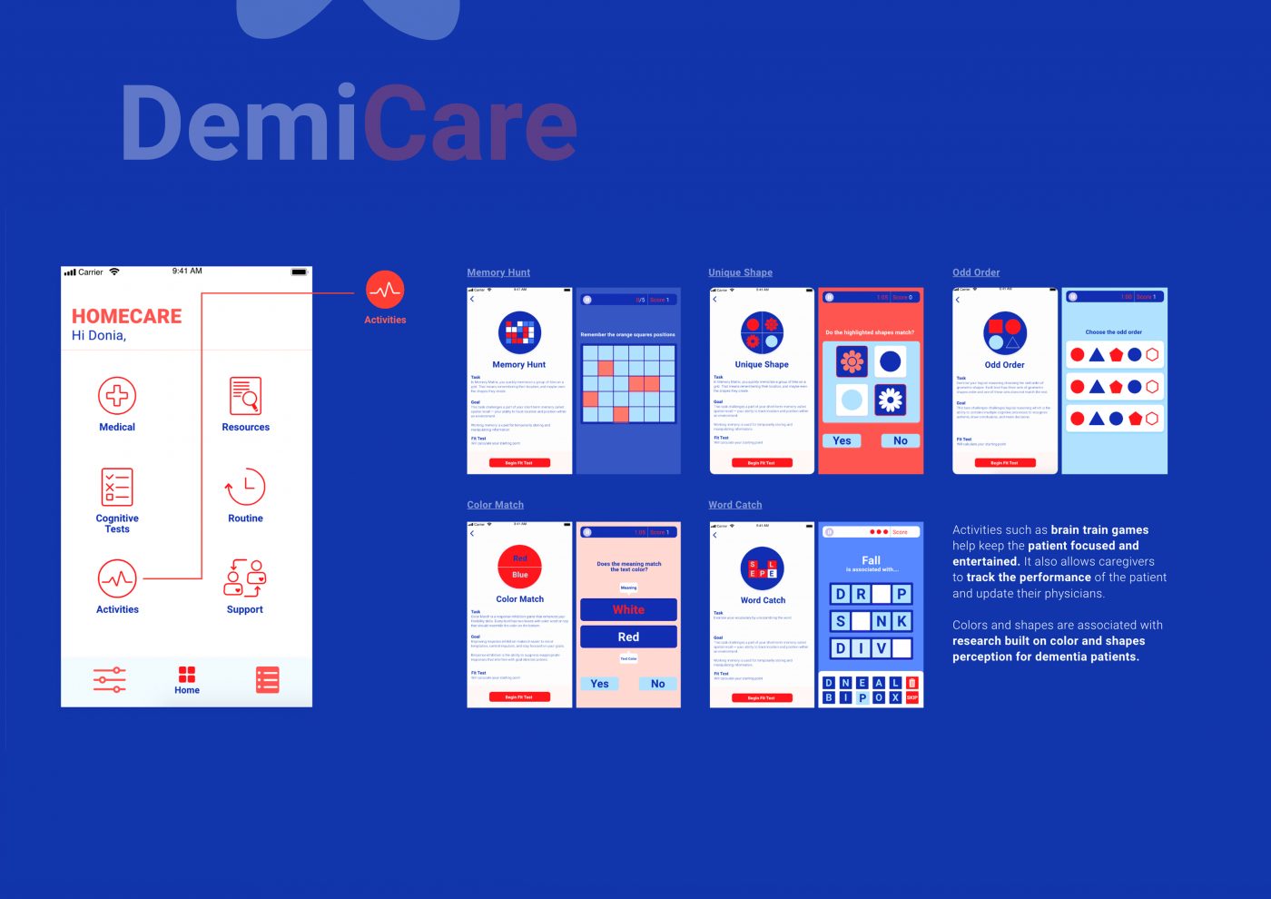 DemiCare – Prototypes for Humanity