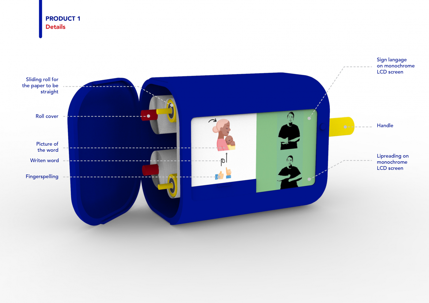 Total communication toy set – Prototypes for Humanity