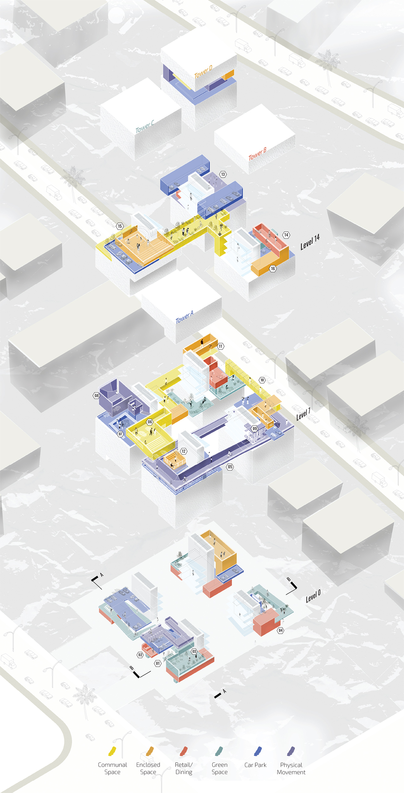 Social Life in Vertical Spaces – Prototypes for Humanity