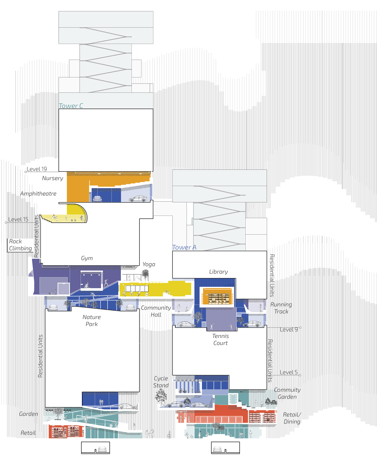 Social Life in Vertical Spaces – Prototypes for Humanity