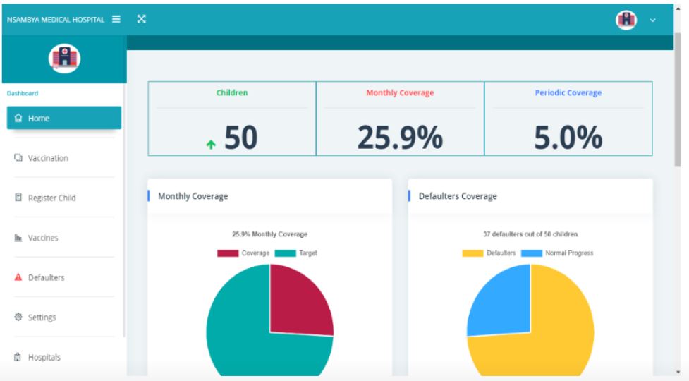 Immunization Calculator - Prototypes for Humanity