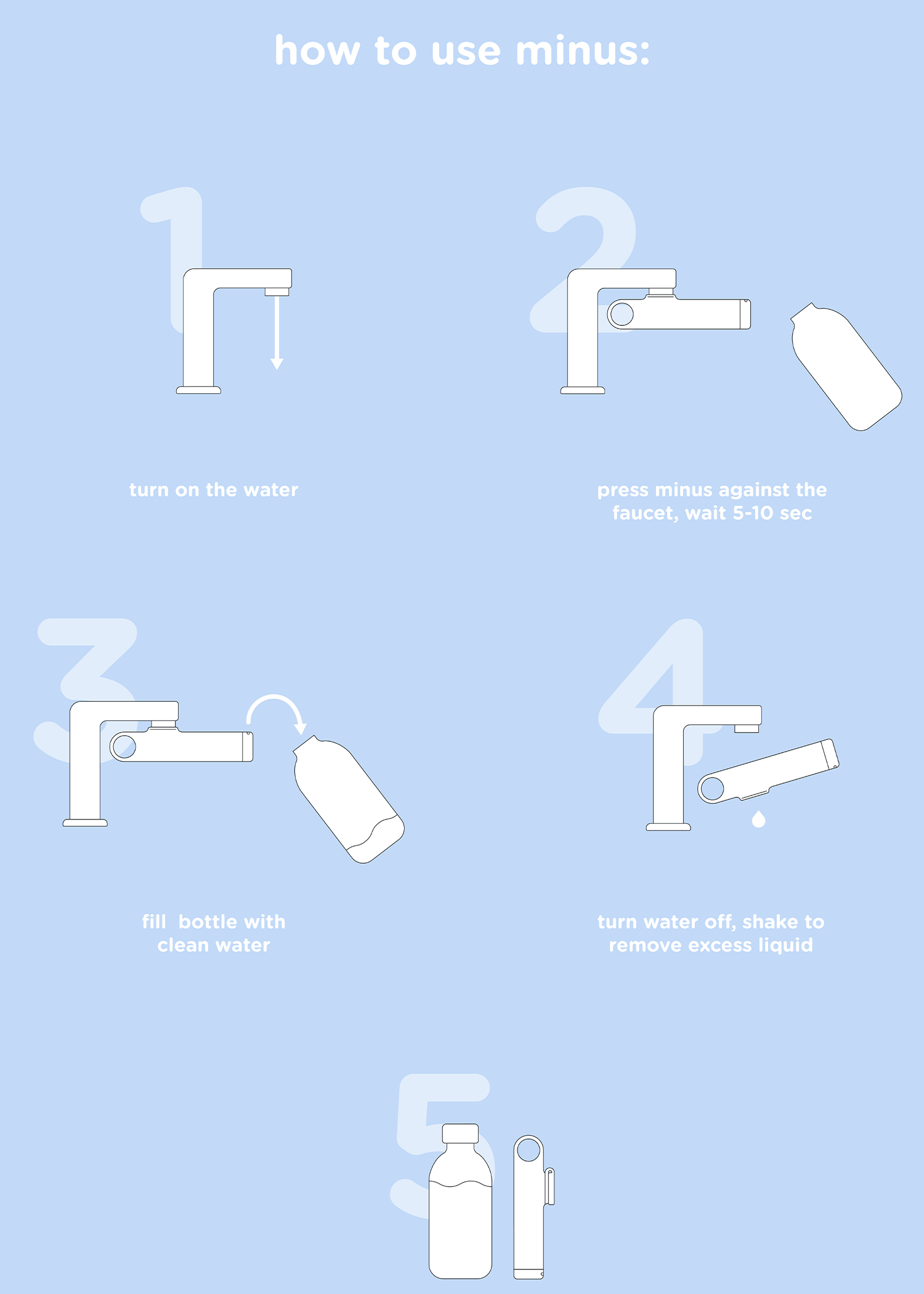 Minus – Prototypes for Humanity