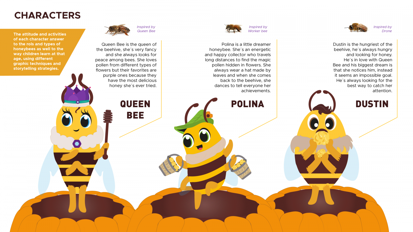 Bee Week – Prototypes for Humanity