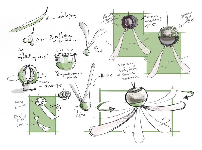 The Wing Guard – Prototypes for Humanity