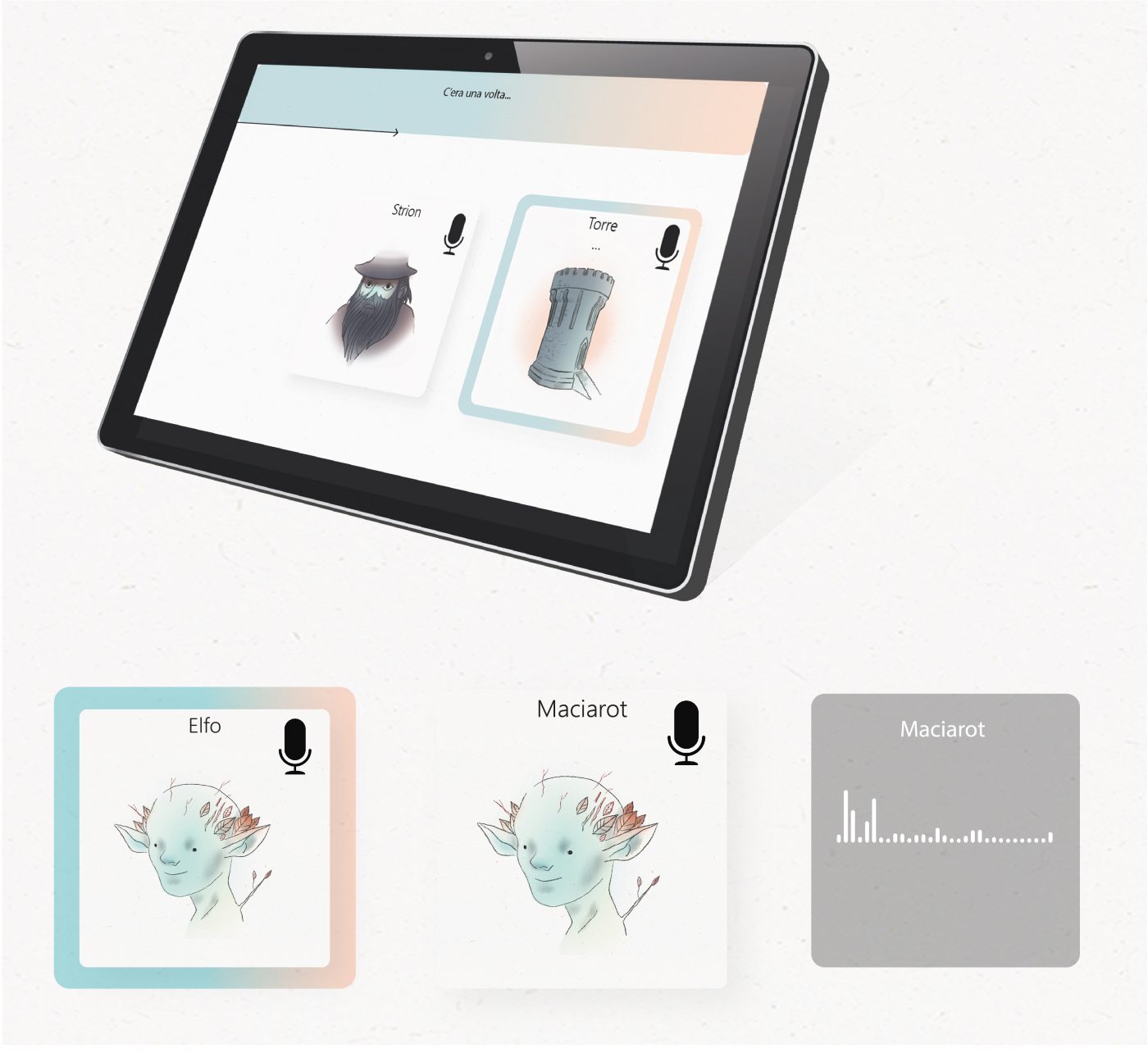 Fablo – Prototypes for Humanity