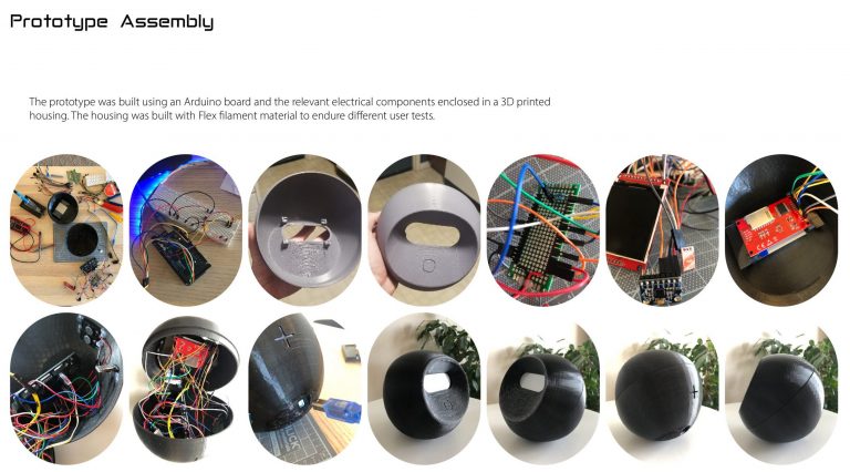 Hicel – Prototypes for Humanity