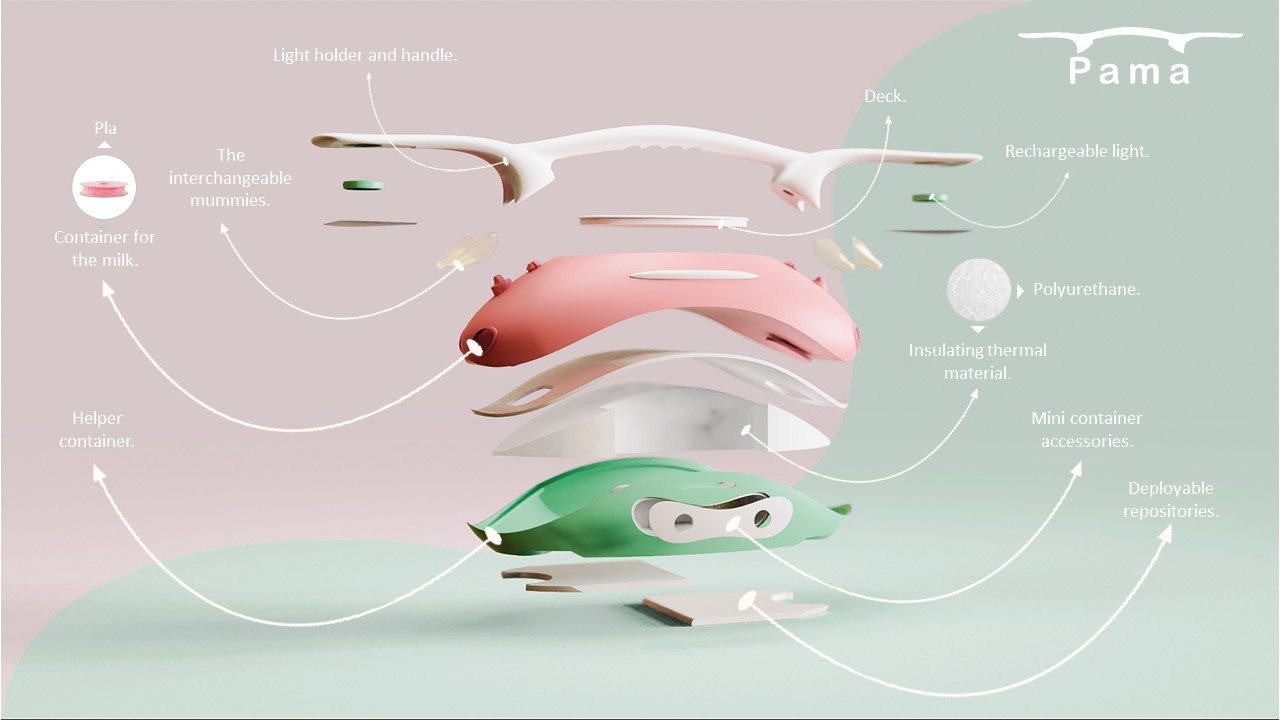 Pama – Prototypes for Humanity