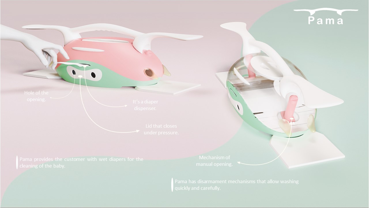 Pama – Prototypes for Humanity