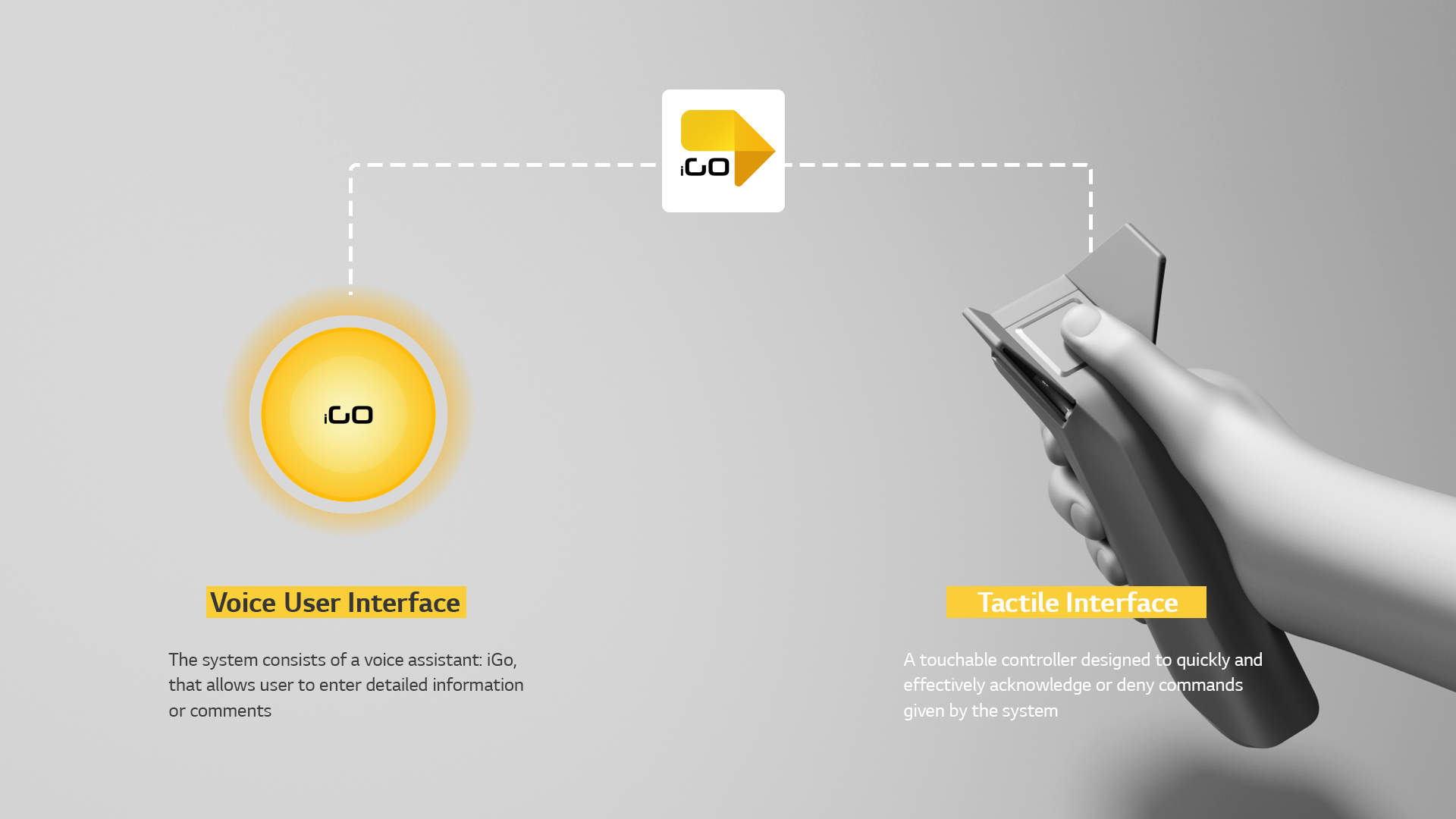 iGO – Prototypes for Humanity