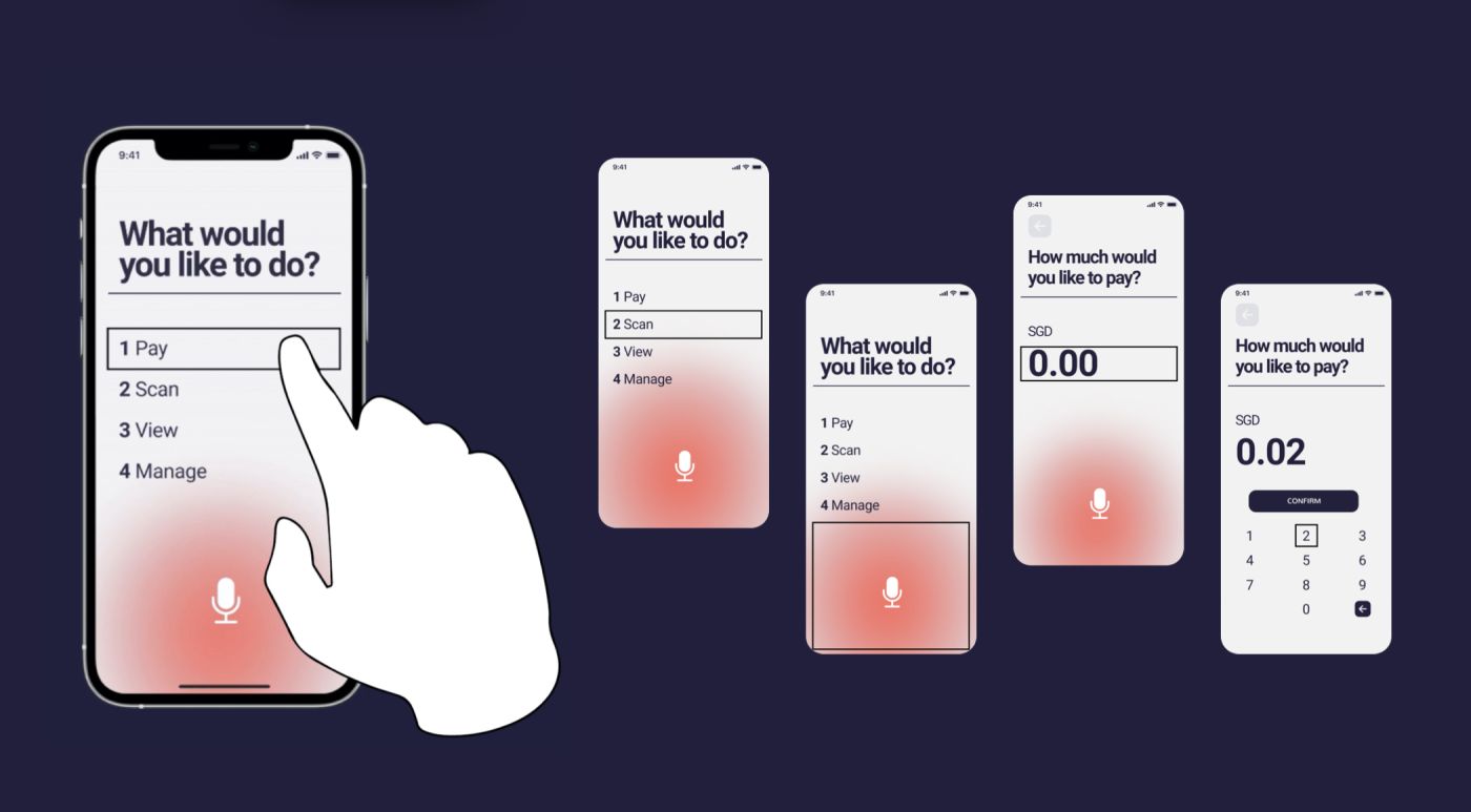 SENS – Prototypes for Humanity