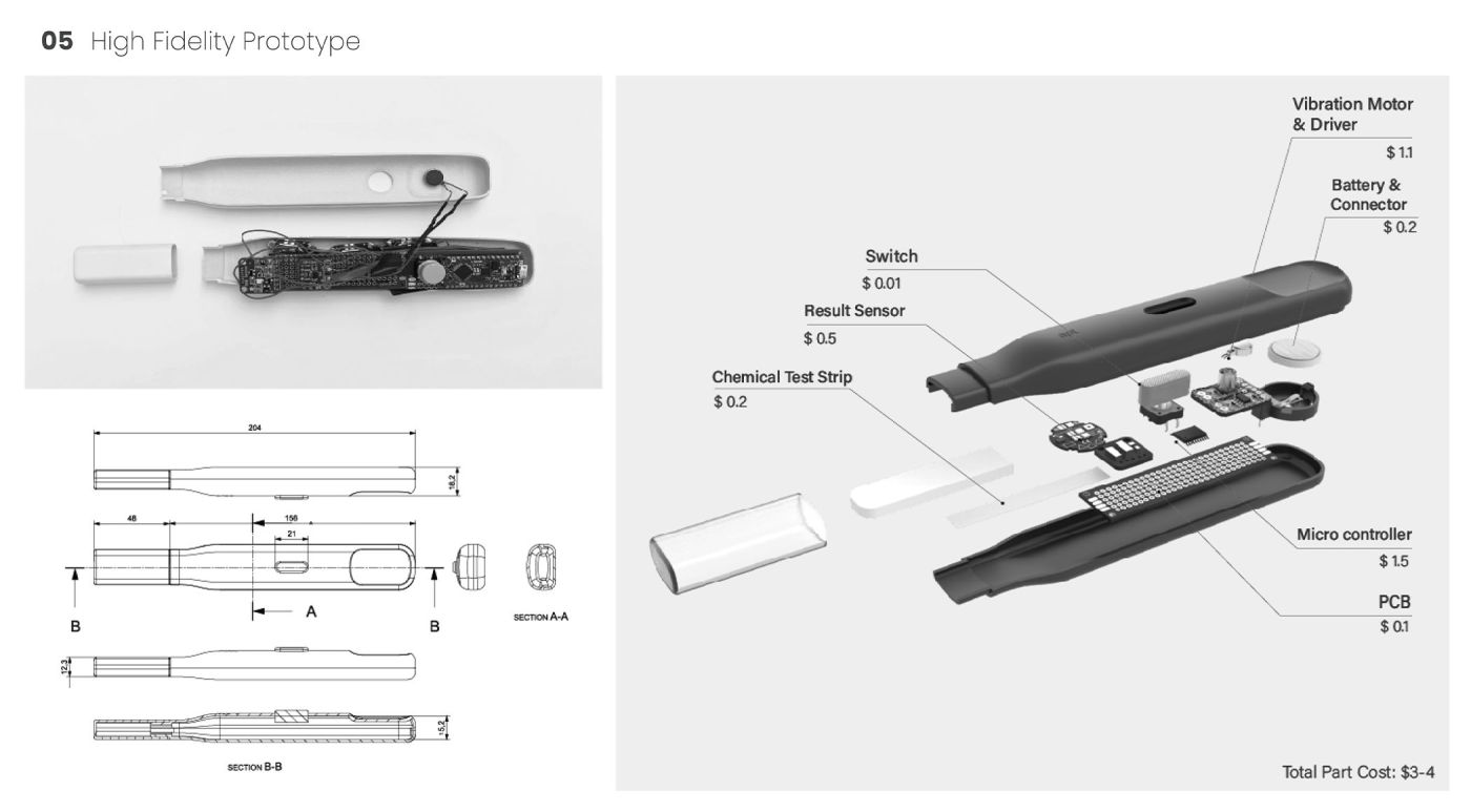 apt – Prototypes for Humanity