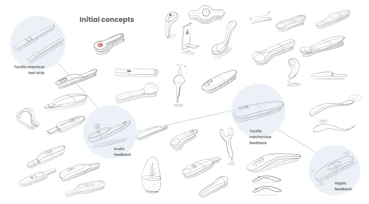 apt – Prototypes for Humanity