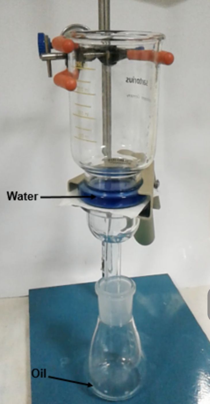 Spartech – Prototypes for Humanity