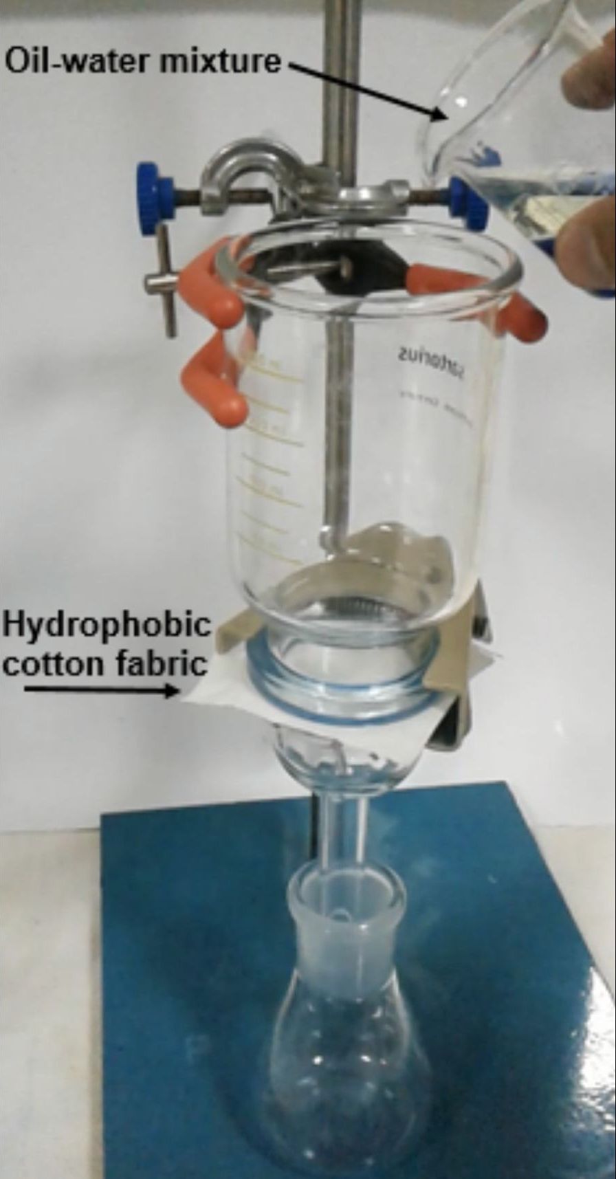 Spartech – Prototypes for Humanity