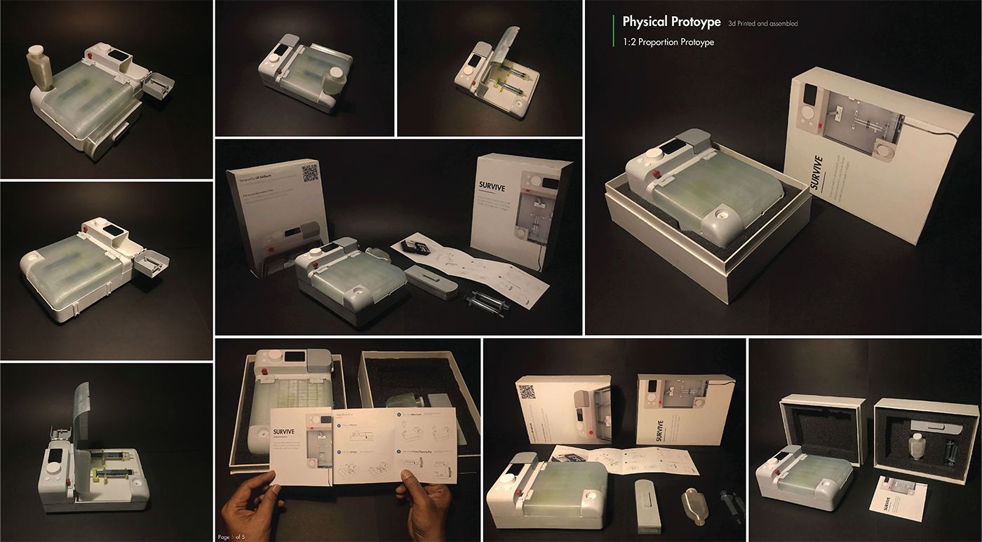 SURVIVE – Prototypes for Humanity