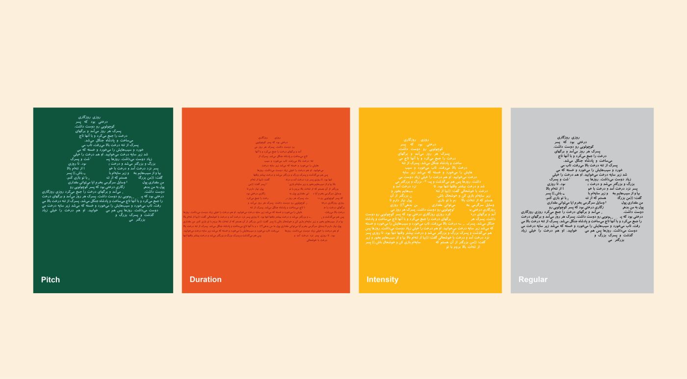 Expressive Typeface - Prototypes for Humanity