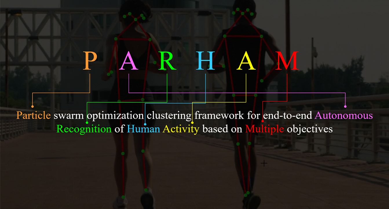 PARHAM – Prototypes for Humanity