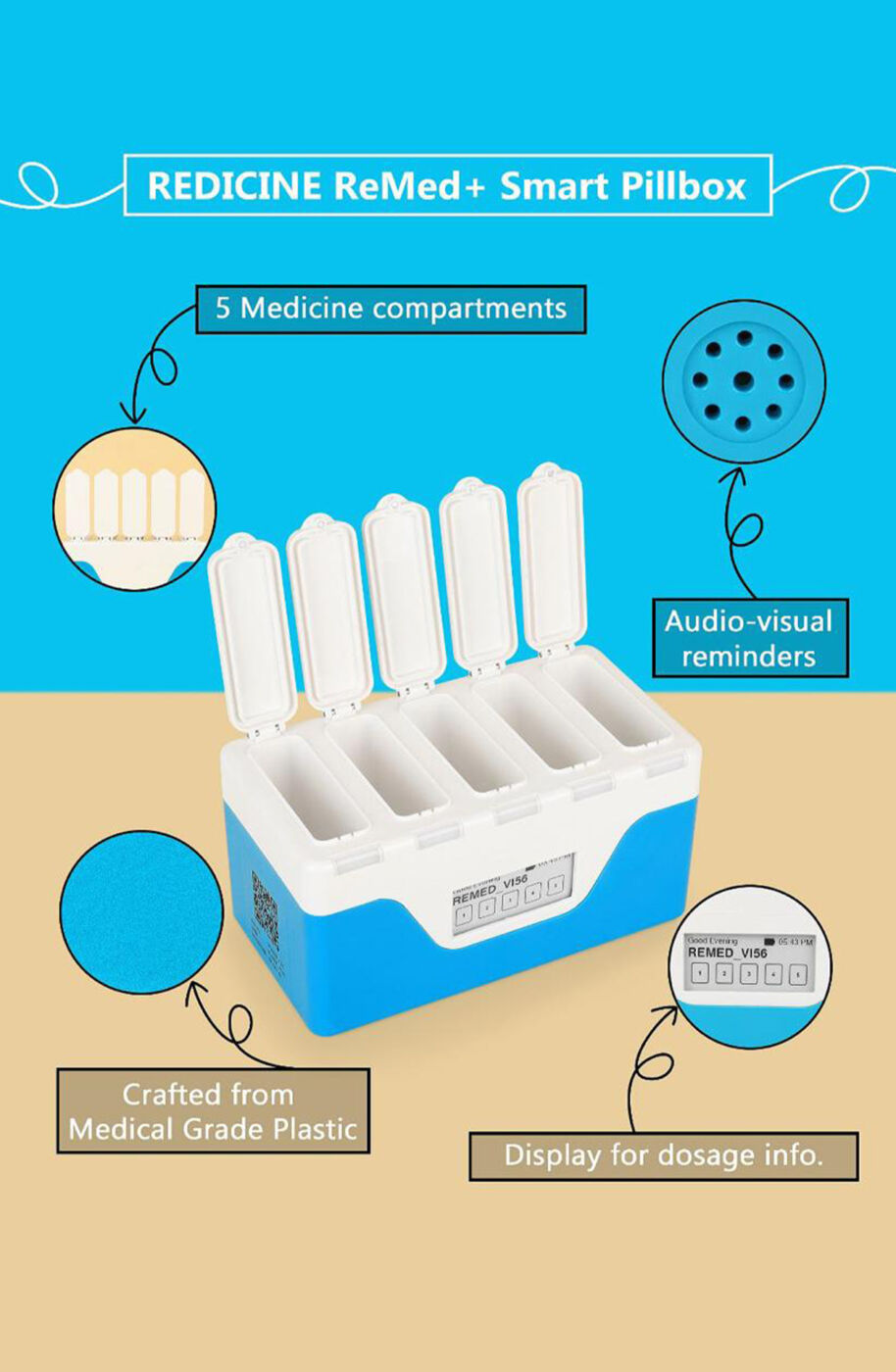 Redicine Medsol – Prototypes for Humanity
