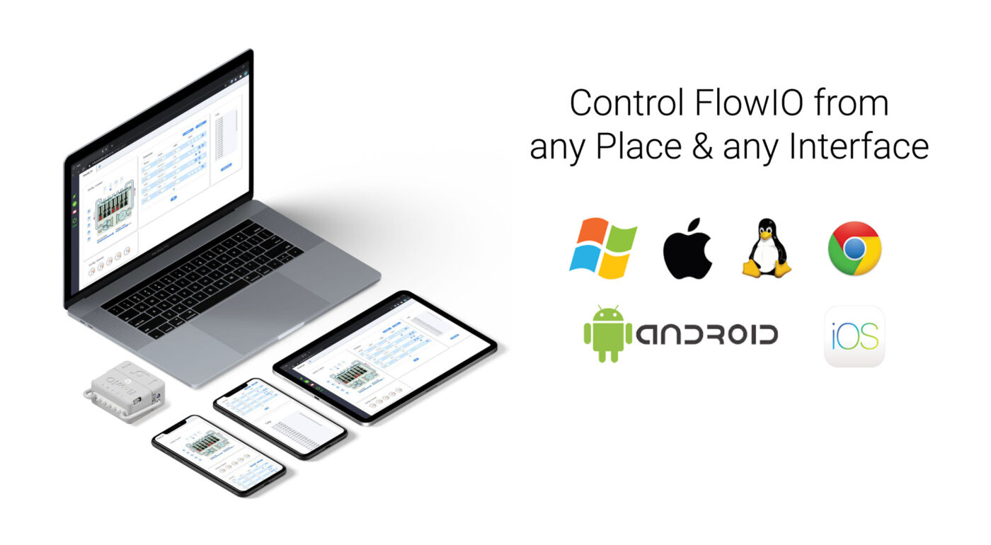 FlowIO Platform – Prototypes for Humanity
