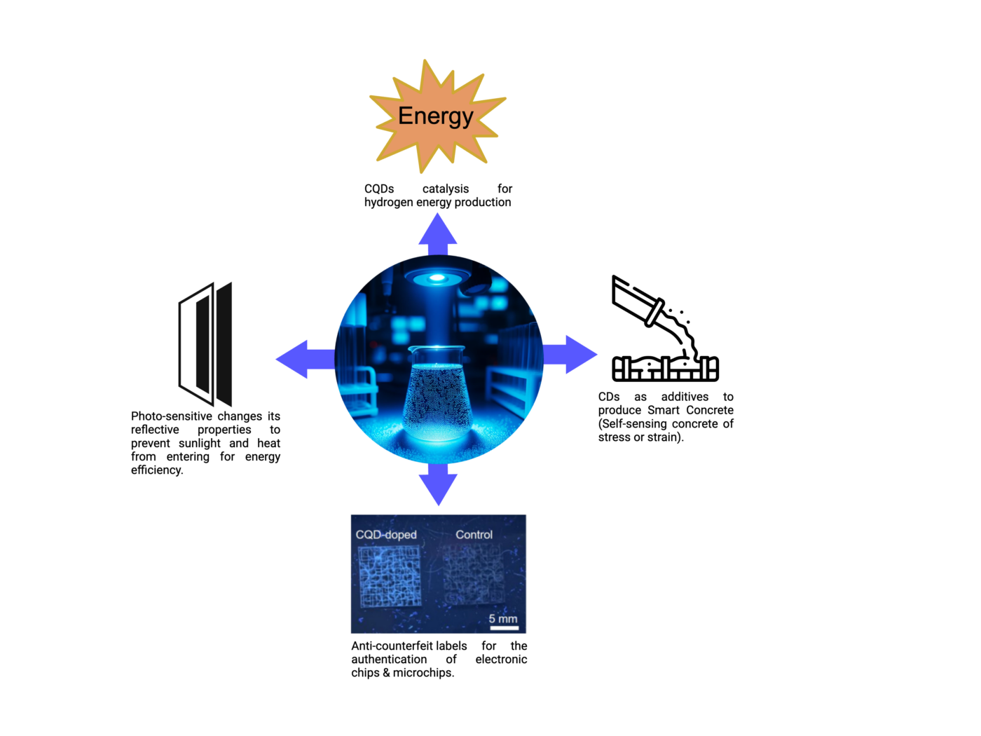 Precious Plastic – Prototypes for Humanity