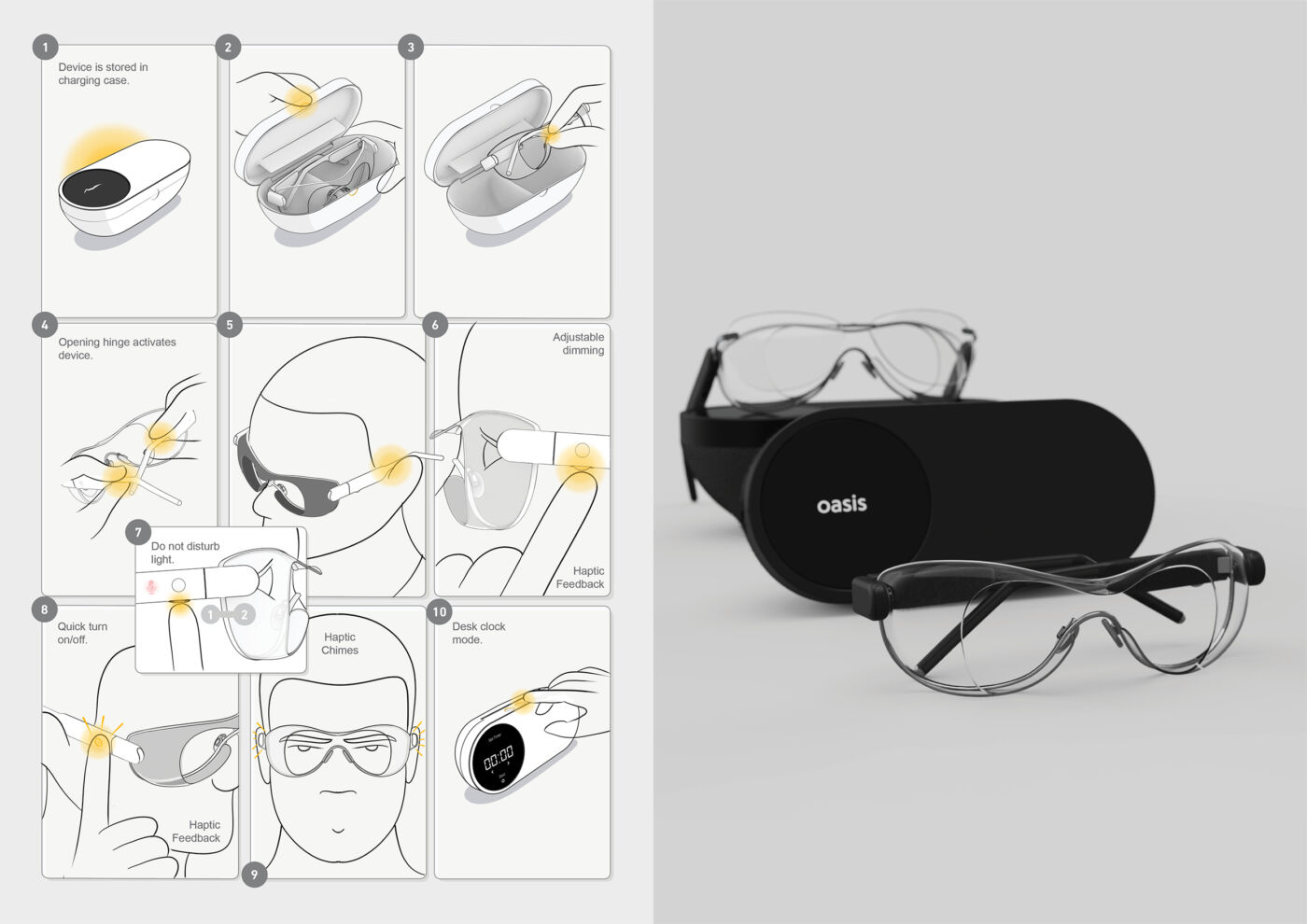 Oasis – Prototypes for Humanity