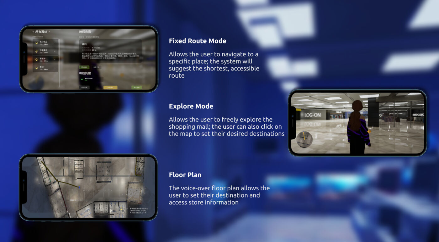 PolarisMaps – Prototypes for Humanity