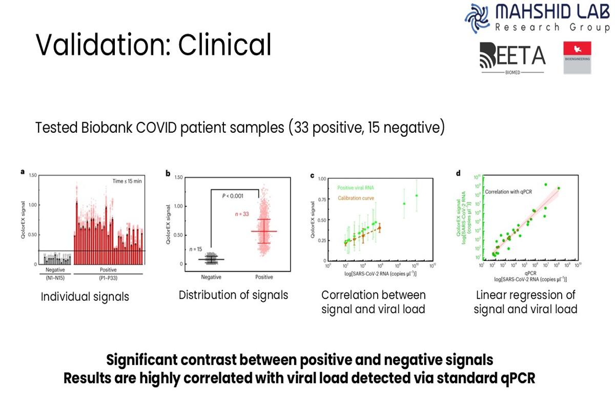 QolorEX – Prototypes for Humanity