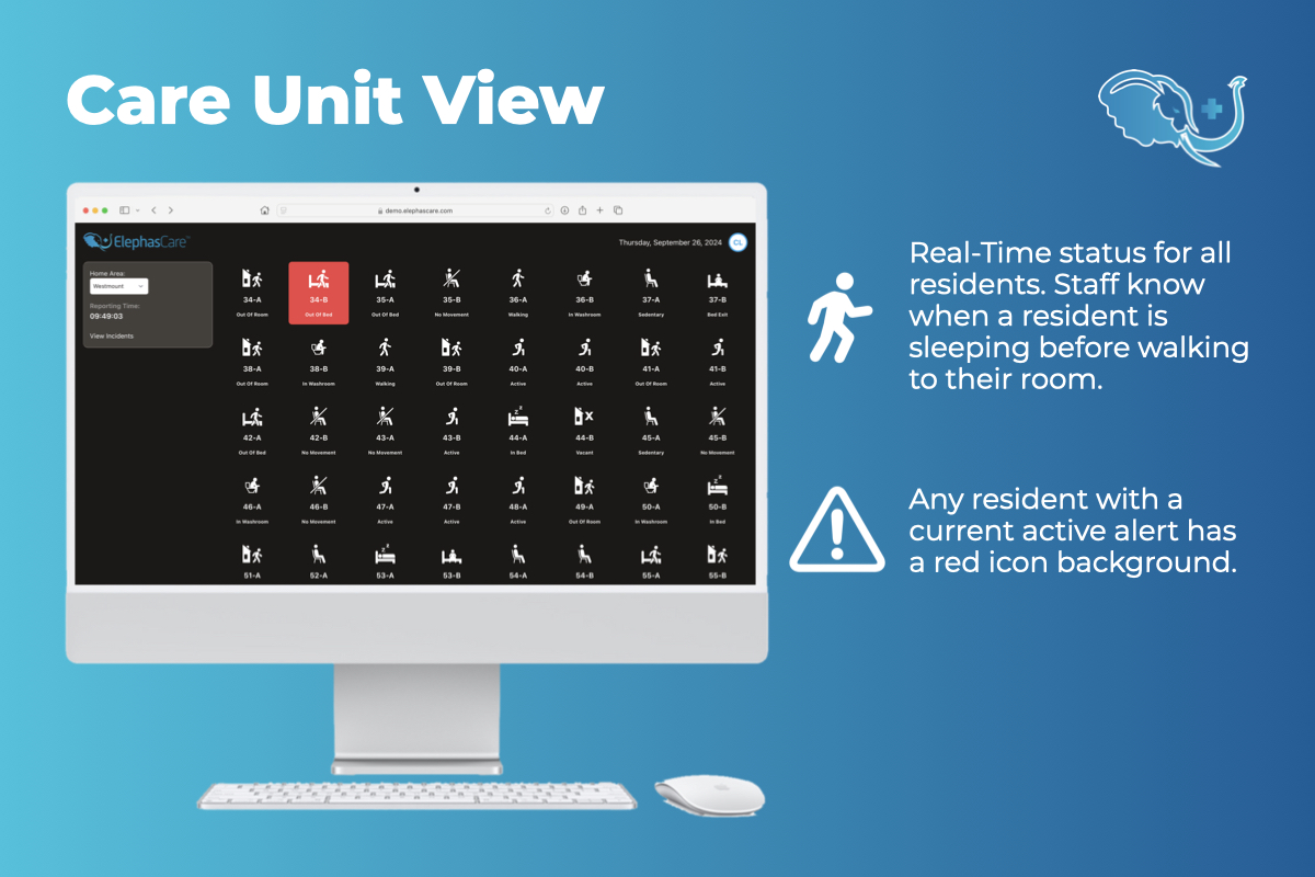 ElephasCare – Prototypes for Humanity