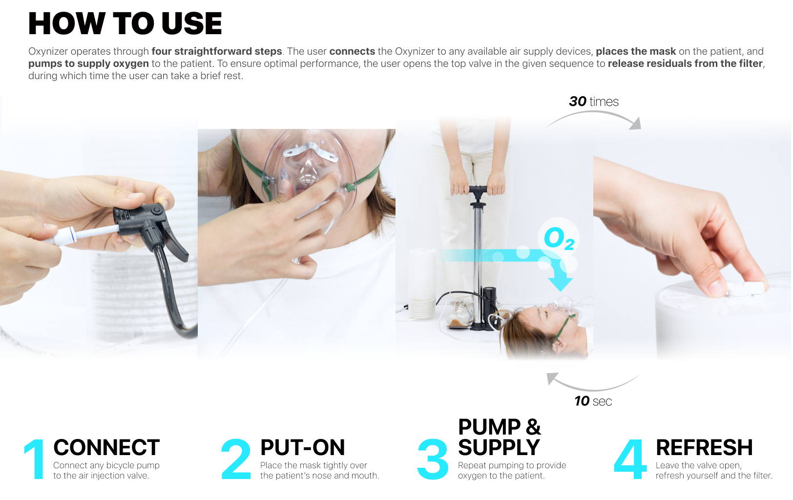 Oxynizer – Prototypes for Humanity