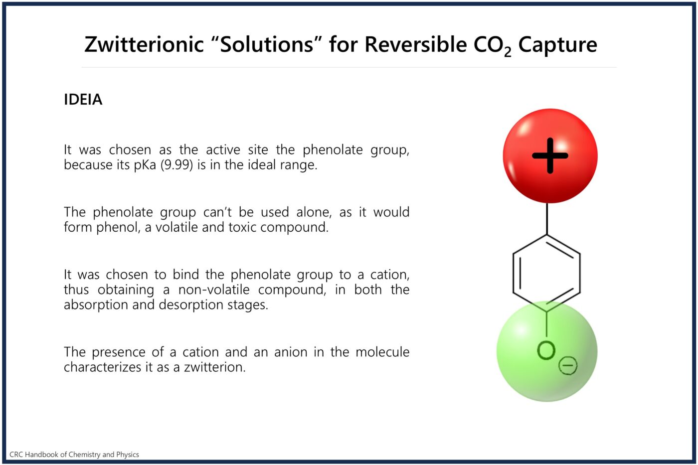 Zwitterionic Solutions – Prototypes for Humanity