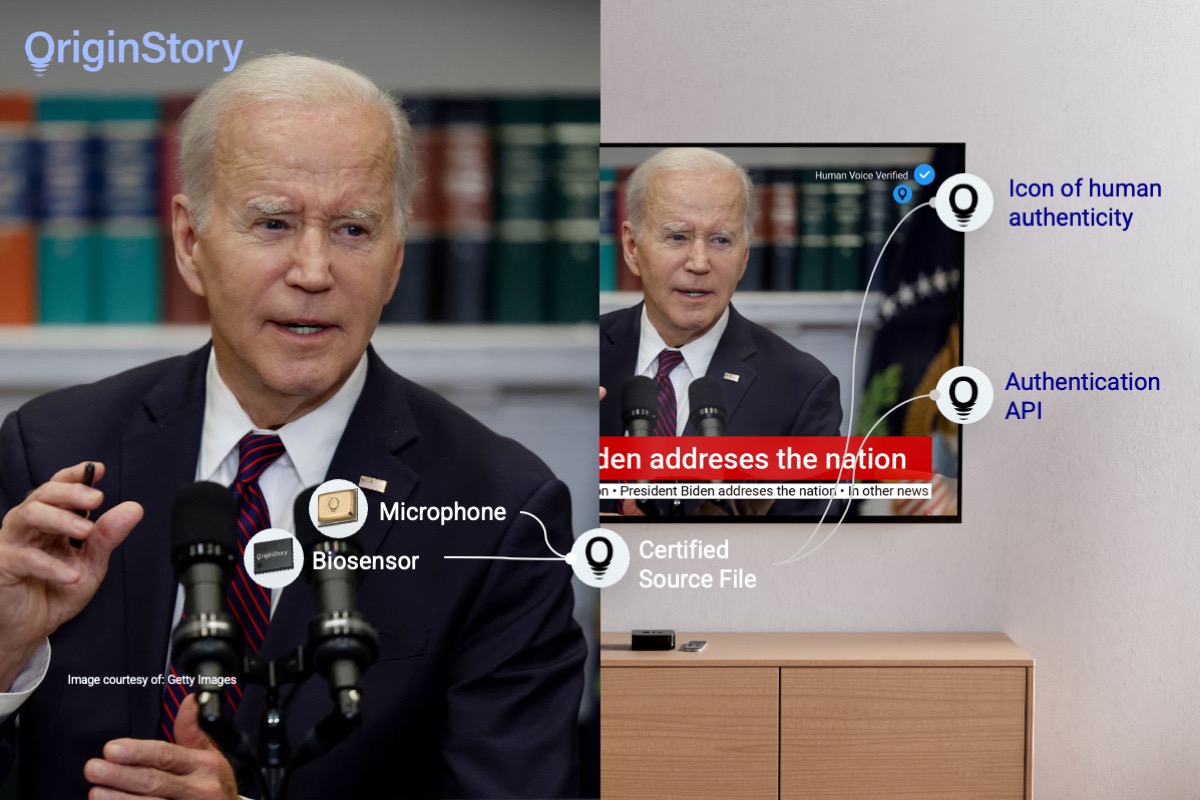 OriginStory – Prototypes for Humanity