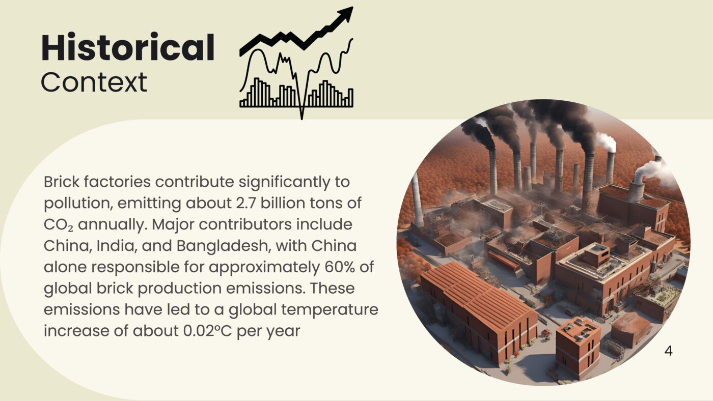 Myco-bricks: Sustainable Urban Development – Prototypes for Humanity