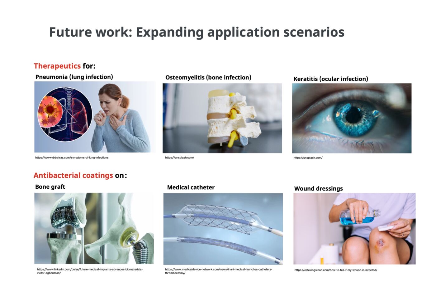 AmCURE Antibiotic – Prototypes for Humanity