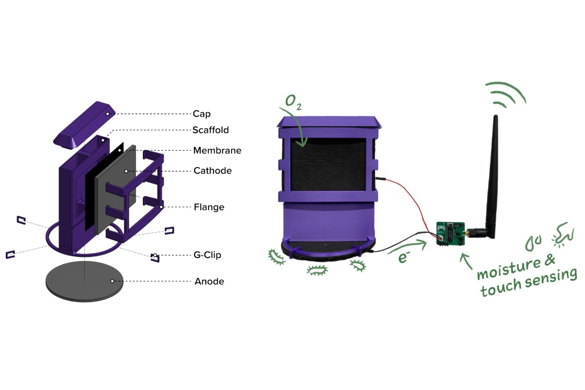 Terracell – Prototypes for Humanity