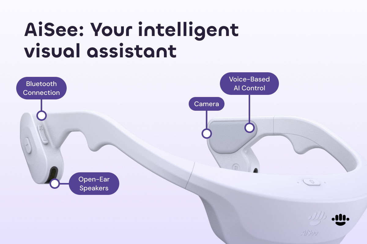 AiSee – Prototypes for Humanity