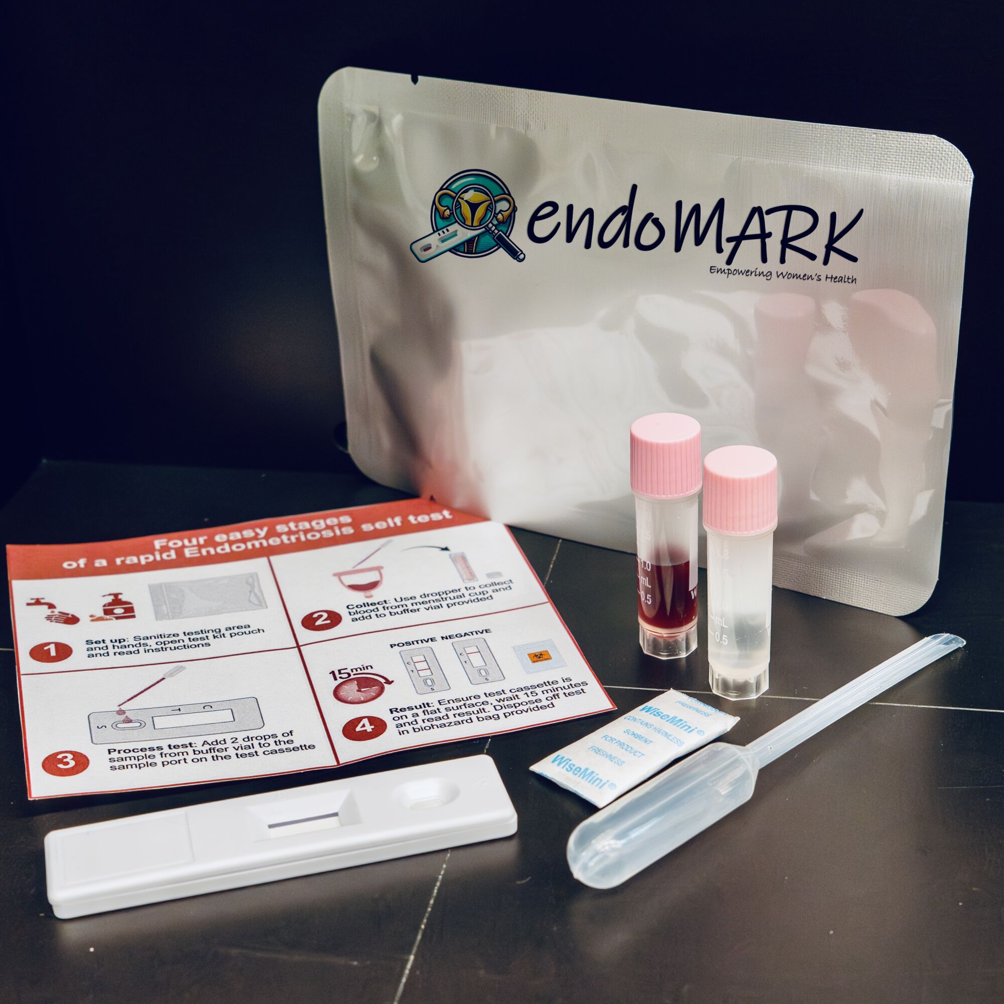 EndoMark – Prototypes for Humanity