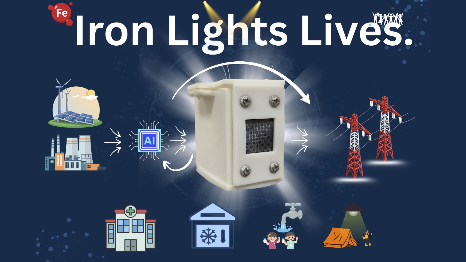 Iron Lights Lives – Prototypes for Humanity