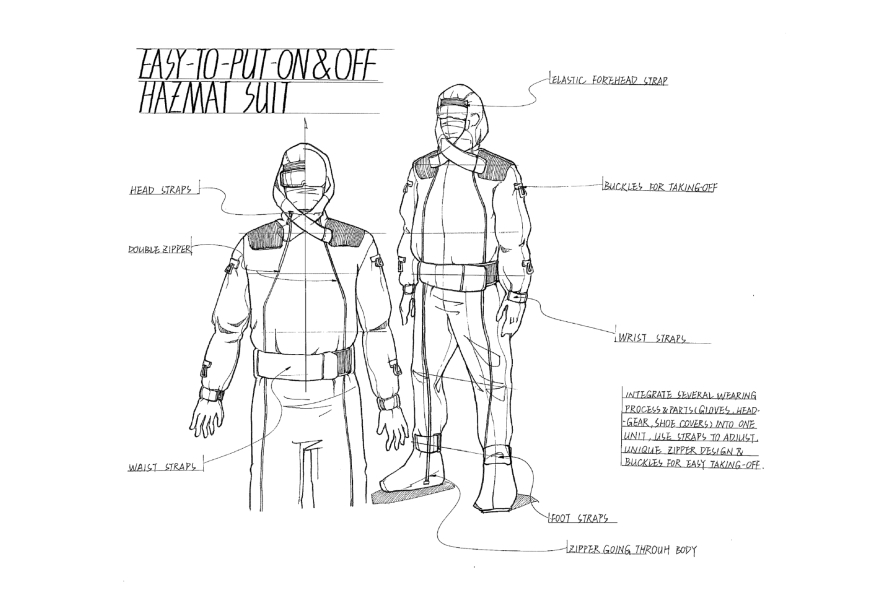 Personal Protection Equipment - Prototypes for Humanity